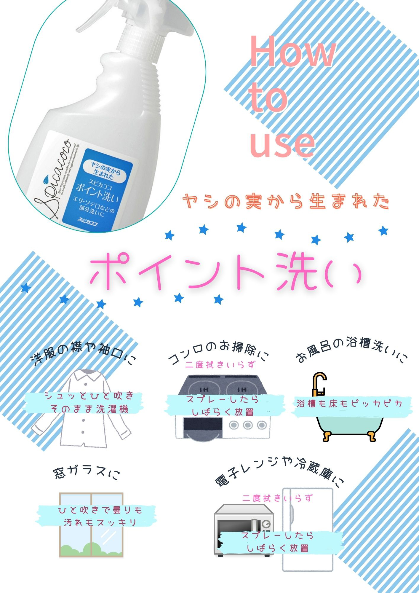 ポイント洗い - スピカコーポレーション